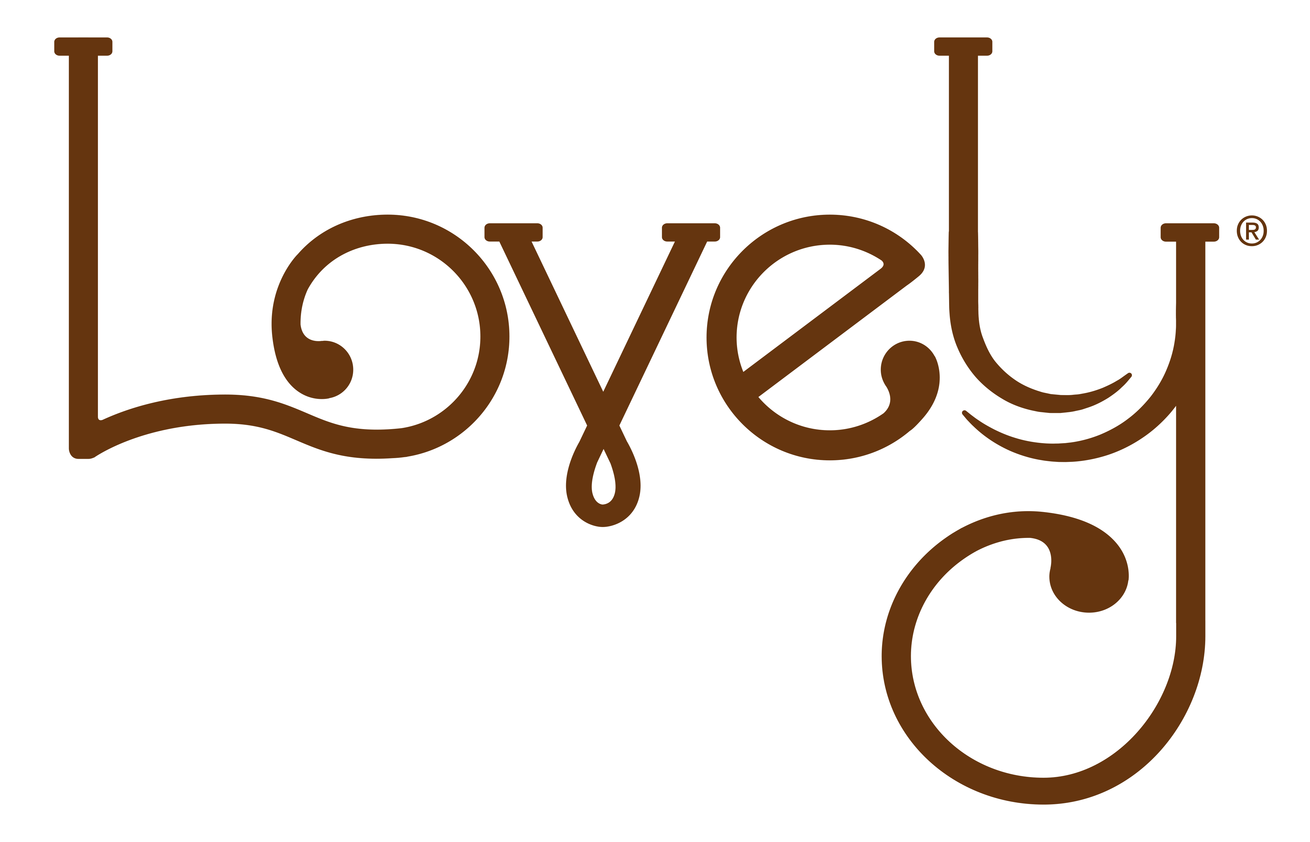 Write about your brand